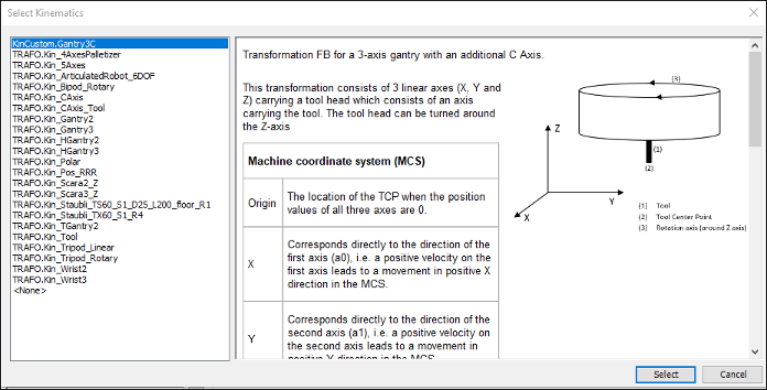 Custom Kinematics